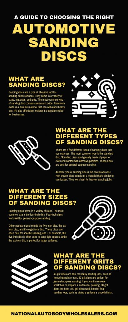 A Guide To Choosing the Right Automotive Sanding Discs